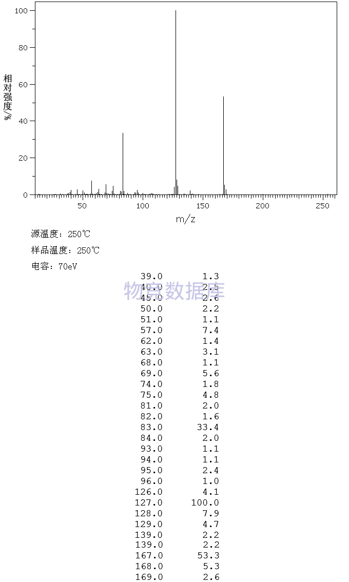 4 氟代硫苯基乙腈4 Fluorophenylthioacetonitrile18527 21 4参数,分子结构式,图谱信息