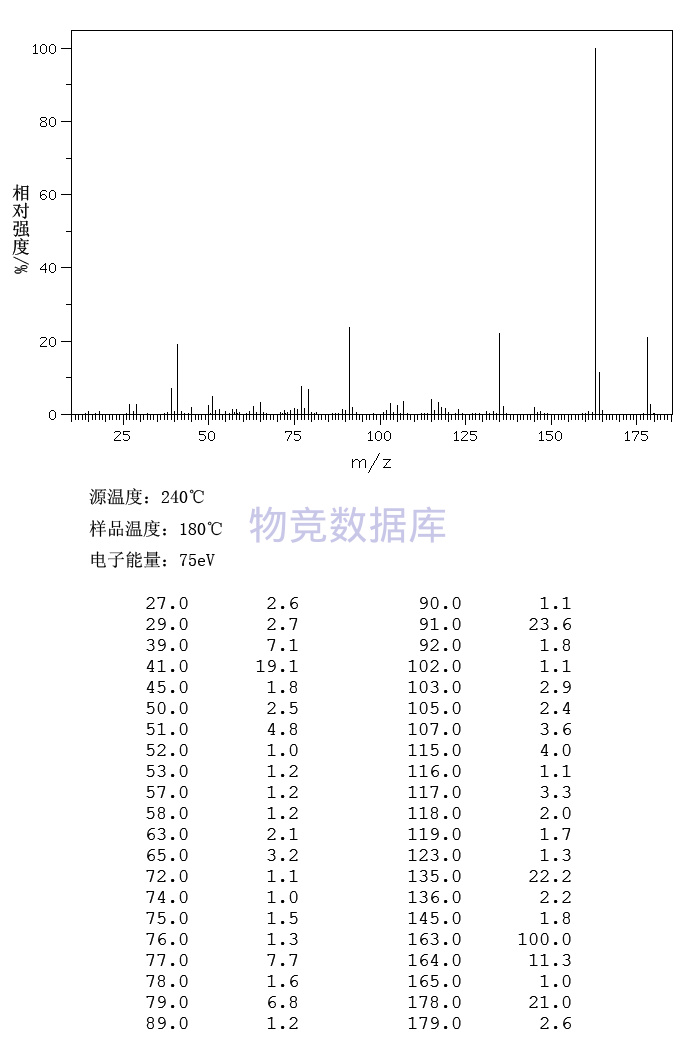 对叔丁基苯甲酸4 Tert Butylbenzoic Acid98 73 7参数,分子结构式,图谱信息 物竞化学品数据库 专业、全面