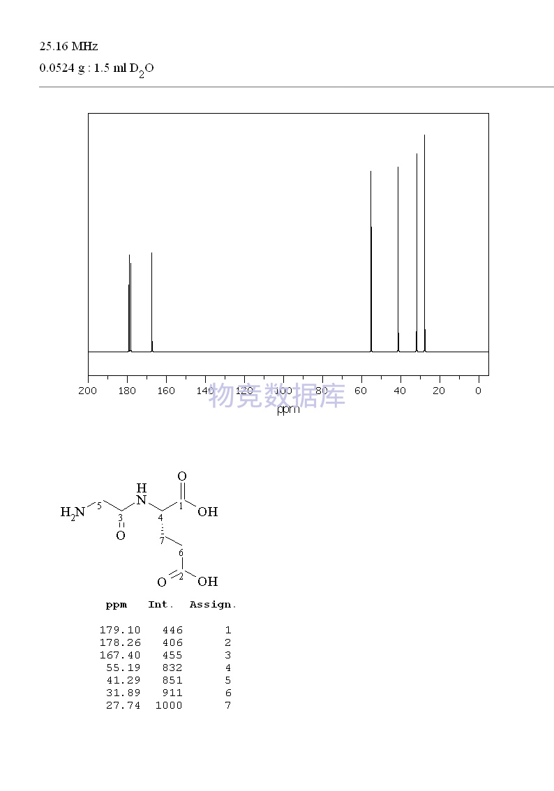 甘氨酰 L 谷氨酸glycyl L Glutamic Acid7412 78 4参数,分子结构式,图谱信息 物竞化学品数据库 专业