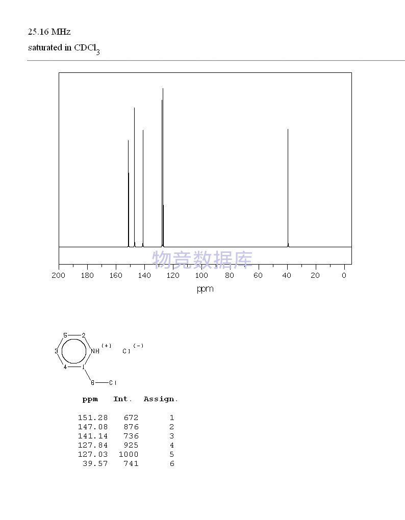 2 氯甲基吡啶盐酸盐2 Chloromethylpyridine Hydrochloride6959 47 3参数,分子结构式,图谱信息