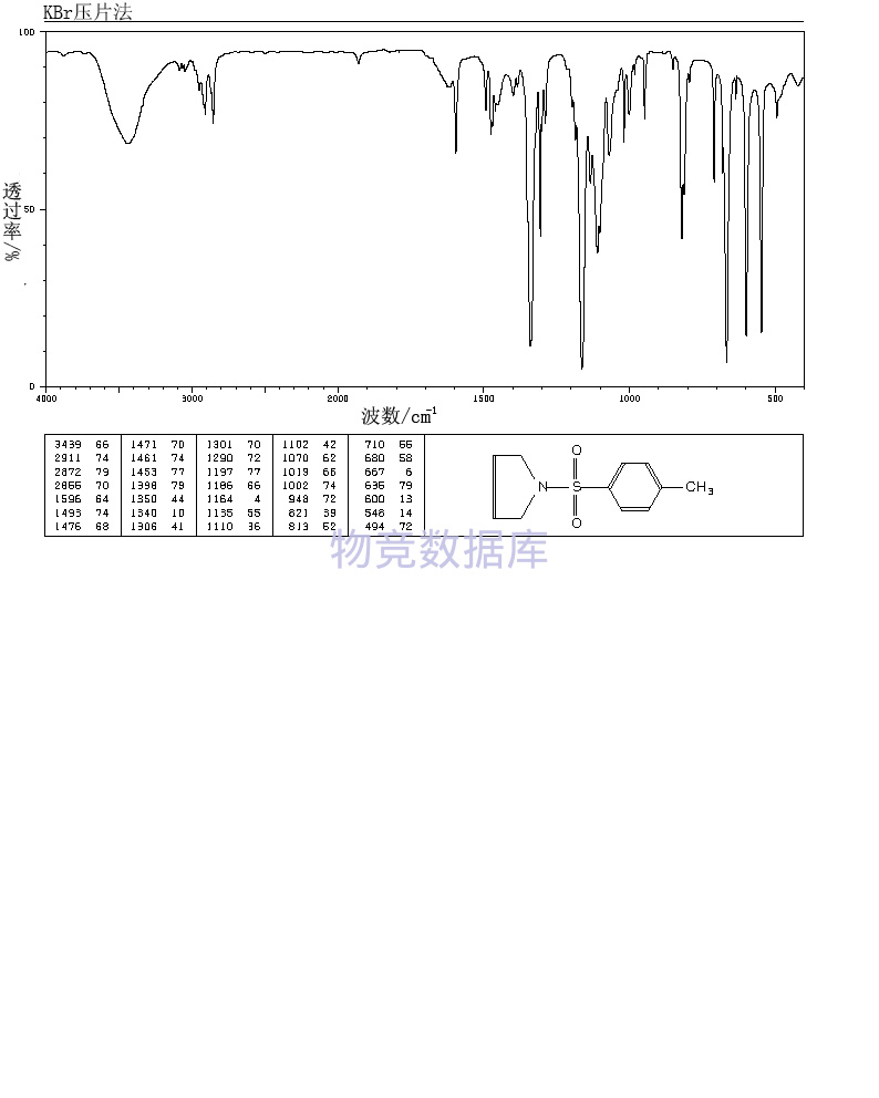 对羟基苯甲酸正戊酯n Pentyl 4 Hydroxybenzoate6521 29 5参数,分子结构式,图谱信息 物竞化学品数据库
