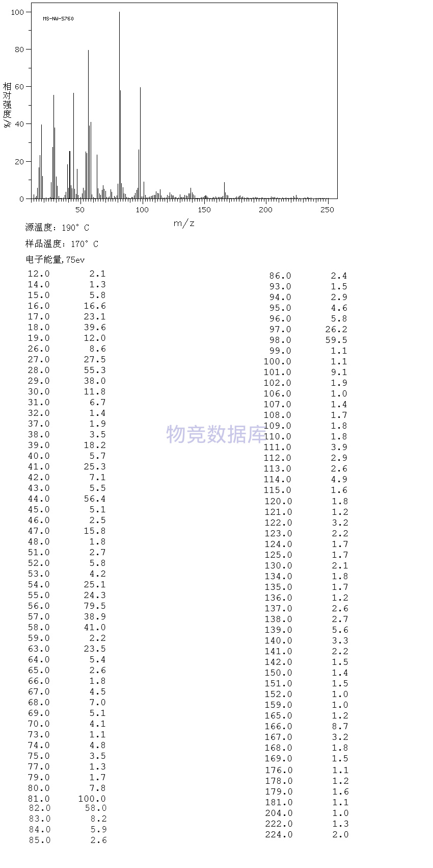 磷酸基苏氨酸o Phospho Dl Threonine27530 80 9参数,分子结构式,图谱信息 物竞化学品数据库 专业、全面
