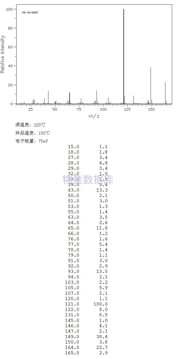 2 乙氧基苯乙酮2 Ethoxyacetophenone2142 67 8参数,分子结构式,图谱信息 物竞化学品数据库 专业