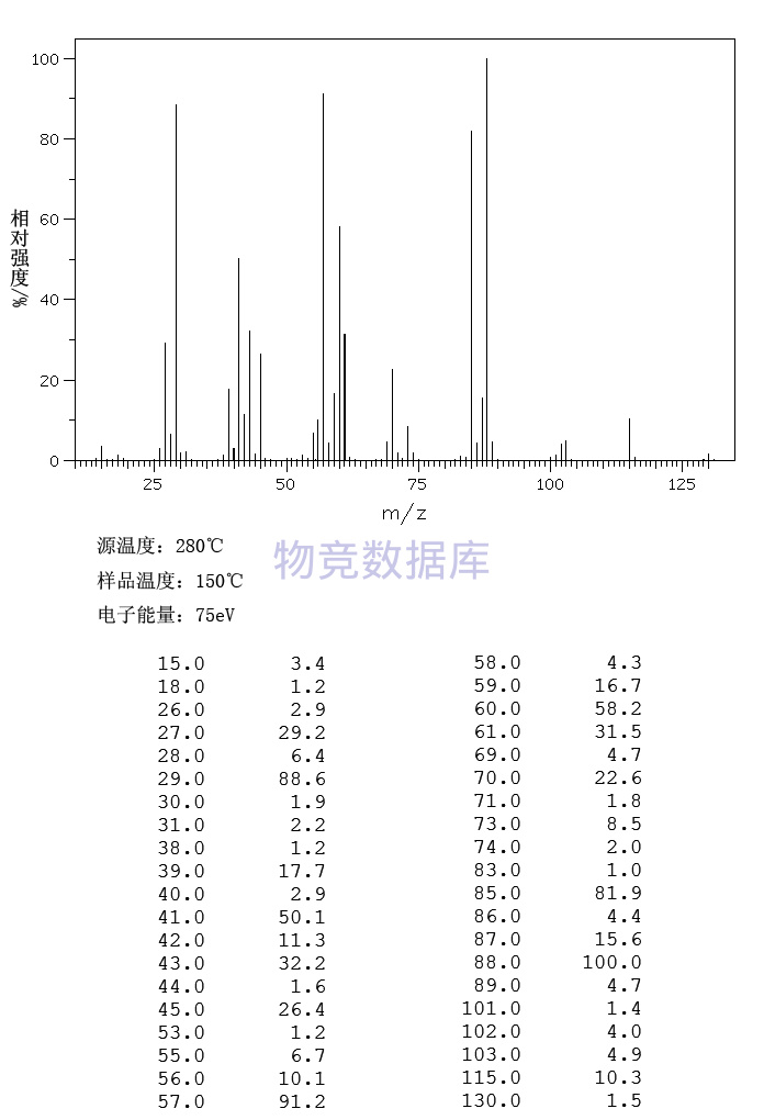 异戊酸乙酯ethyl Isovalerate108 64 5参数,分子结构式,图谱信息 物竞化学品数据库 专业、全面的化学品基础数据库