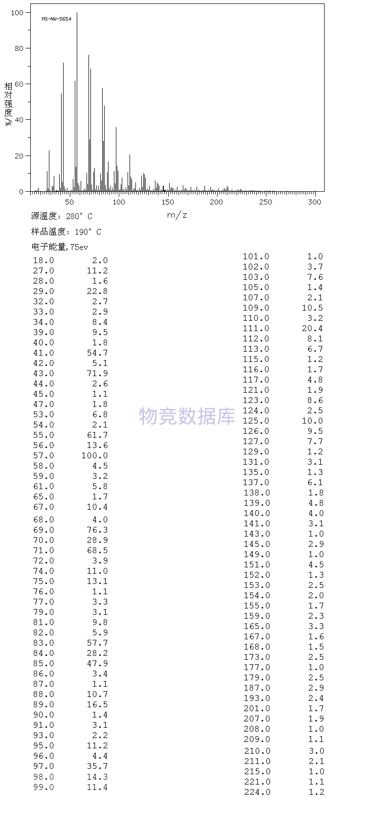 叔十六硫醇tert Hexadecyl Mercaptan25360 09 2参数,分子结构式,图谱信息 物竞化学品数据库 专业