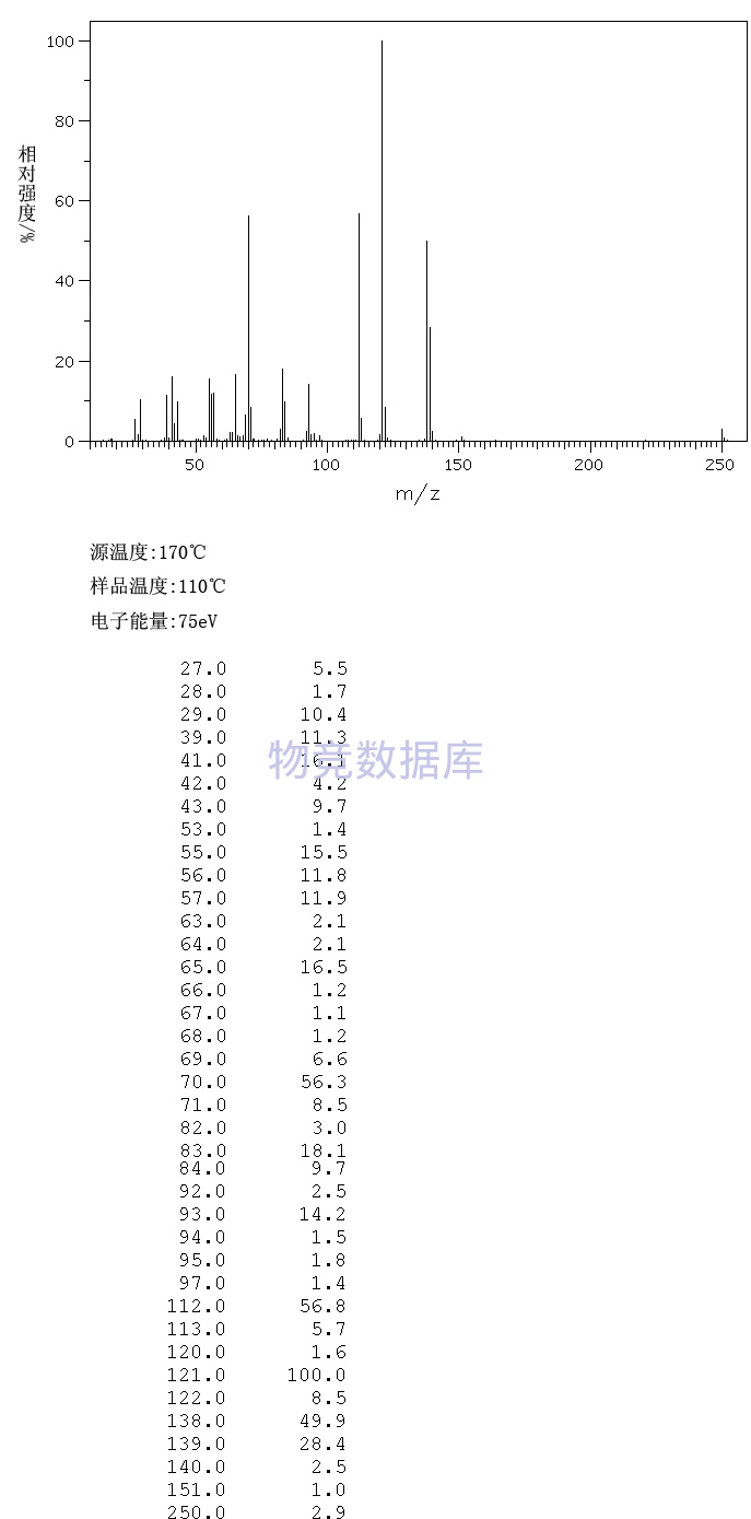 对羟基苯甲酸 2 乙基己酯2 Ethylhexyl P Hydrocybenzoate5153 25 3参数,分子结构式,图谱信息