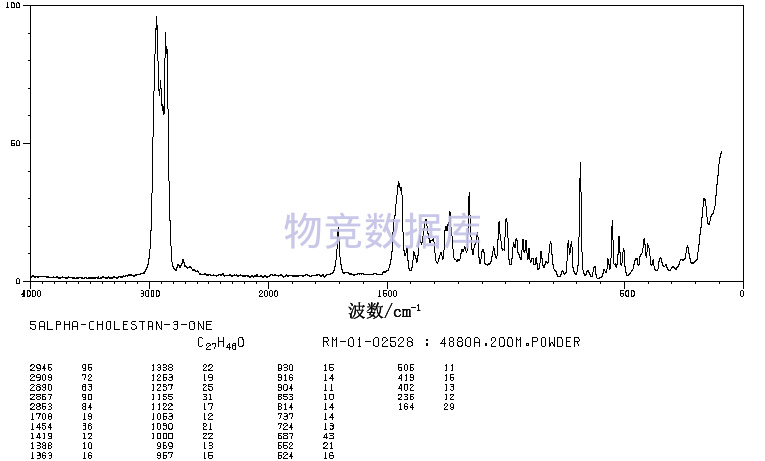 5α 胆甾烷 3 酮5α Cholestan 3 One566 88 1参数,分子结构式,图谱信息 物竞化学品数据库 专业、全面的