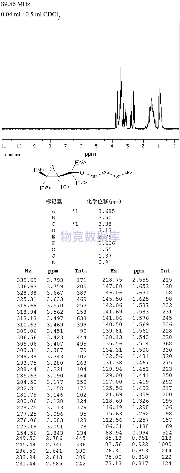 正丁基缩水甘油醚butyl Ether2426 08 6参数,分子结构式,图谱信息 物竞化学品数据库 专业、全面的化学品基础数据库