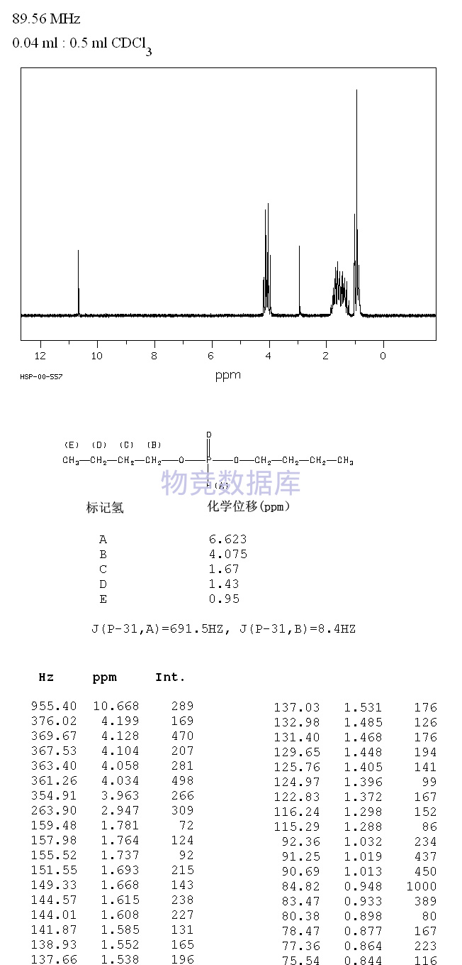 亚磷酸二丁酯dibutyl Phosphite1809 19 4参数,分子结构式,图谱信息 物竞化学品数据库 专业、全面的化学品基础数据库