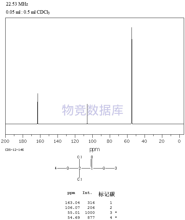 二氯甲氧基乙酸甲酯methyl Dichloromethoxyacetate17640 25 4参数,分子结构式,图谱信息 物竞化学